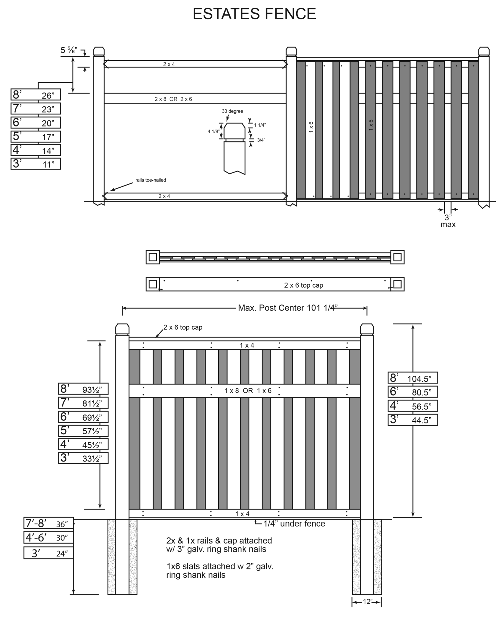 Installation Guides and Resources | Wood Fencing Styles & Products