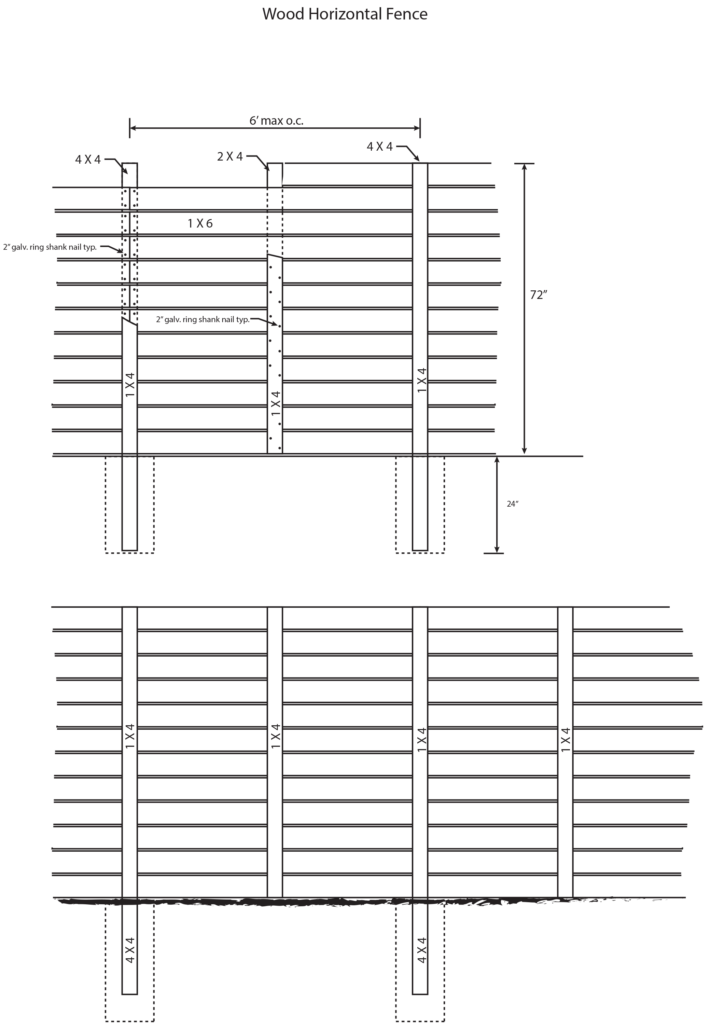 Installation Guides and Resources | Wood Fencing Styles & Products
